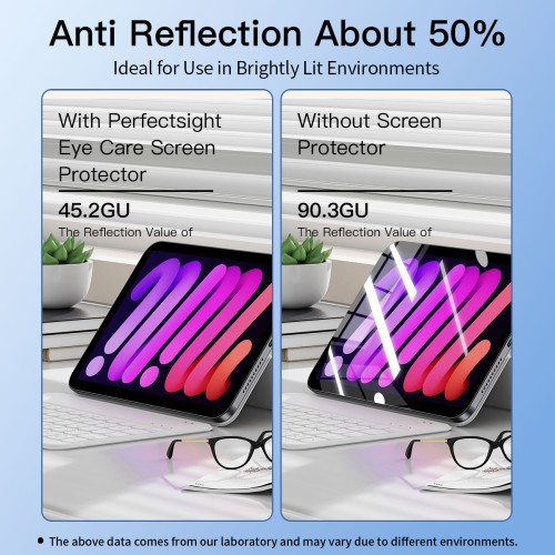 Wooden Neck Cradle Bioton Nano-Texture Glass Screen Protector For IPad ...